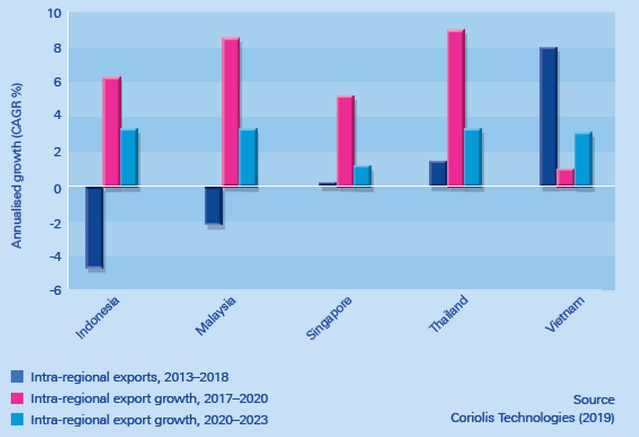 On the bright side – Deutsche Bank